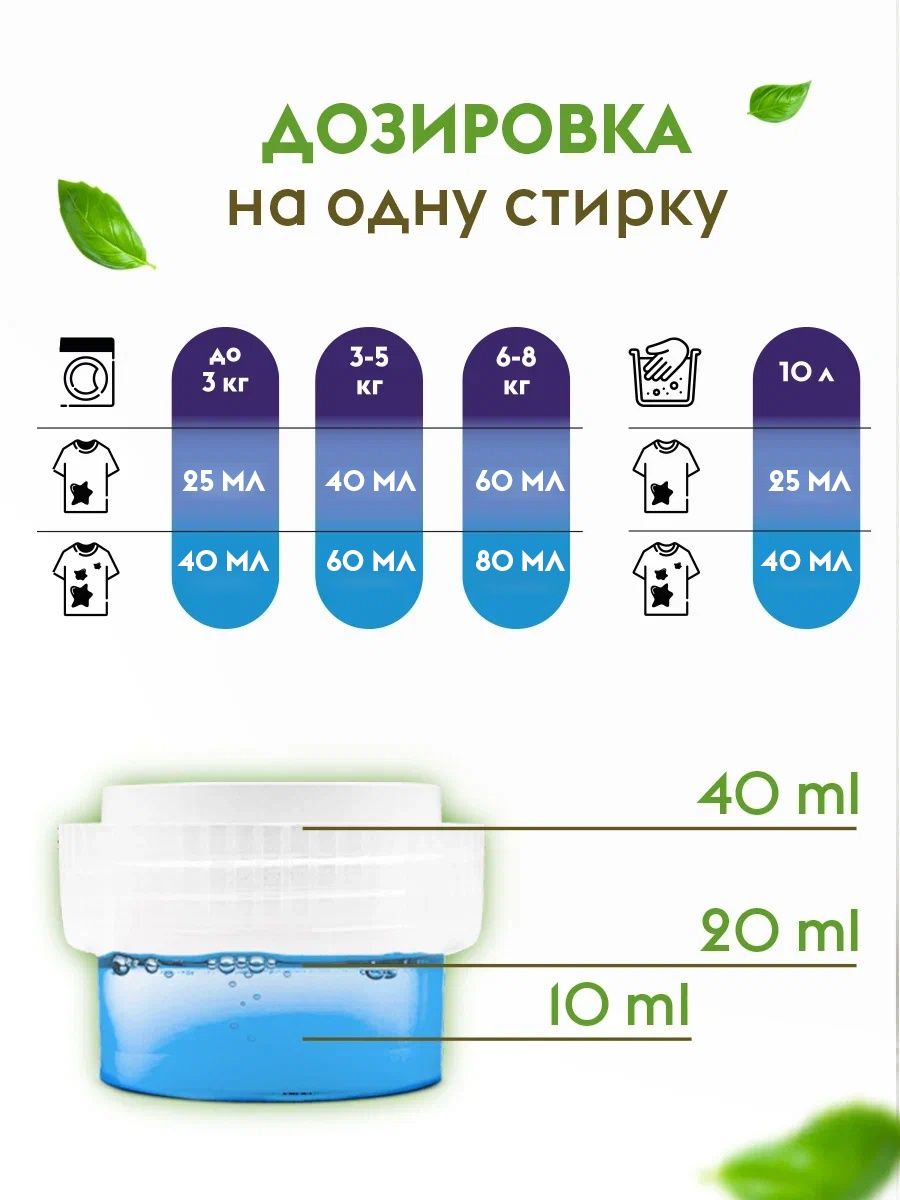 DUTYBOX Гель для стирки Концентрат Black для черного (200 стирок), 5 л